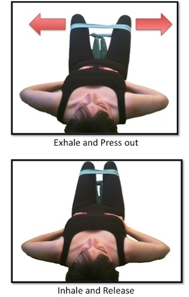 Exercise of the Day: Day 44- Outer Thigh Press with Theraband
