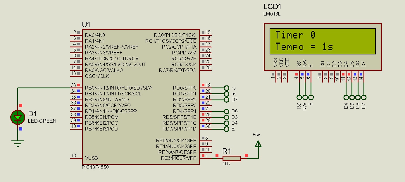 Microcontroladores - PIC18F4550: Exemplo com Timer0