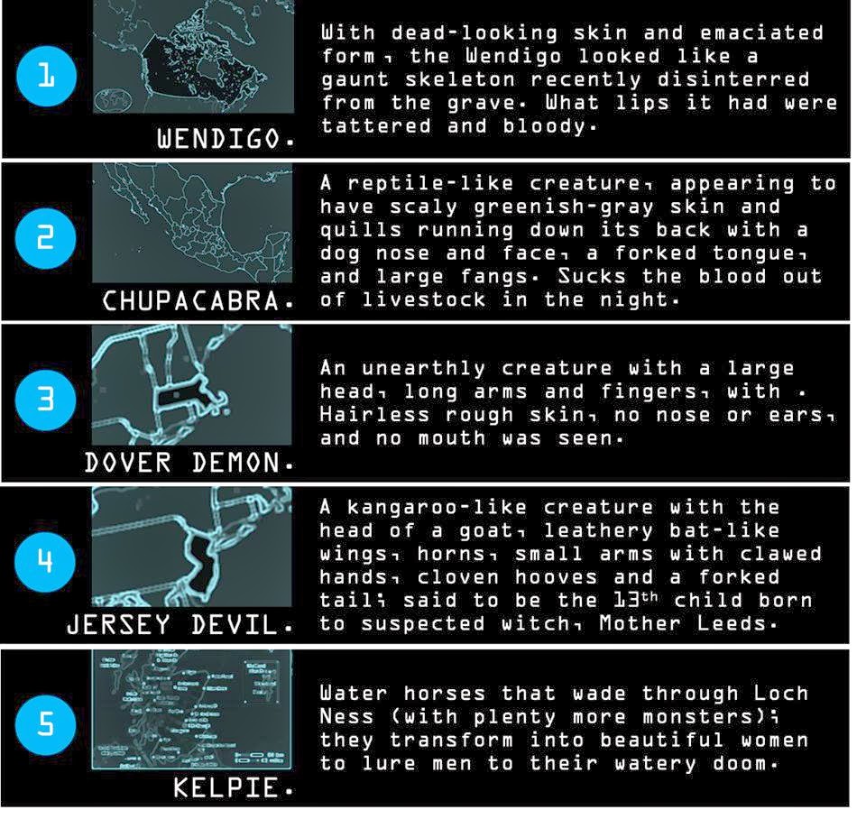 Sketches from a Wannabe Face Off-er: Cryptic Creatures, 6.6