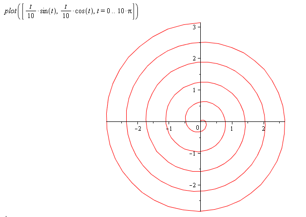 The Ben Paul Thurston Blog: Record surface interpolation