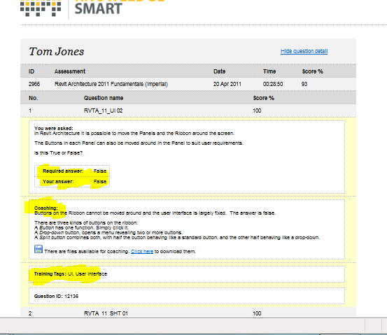 The KnowledgeSmart Blog: Taking a KS Assessment
