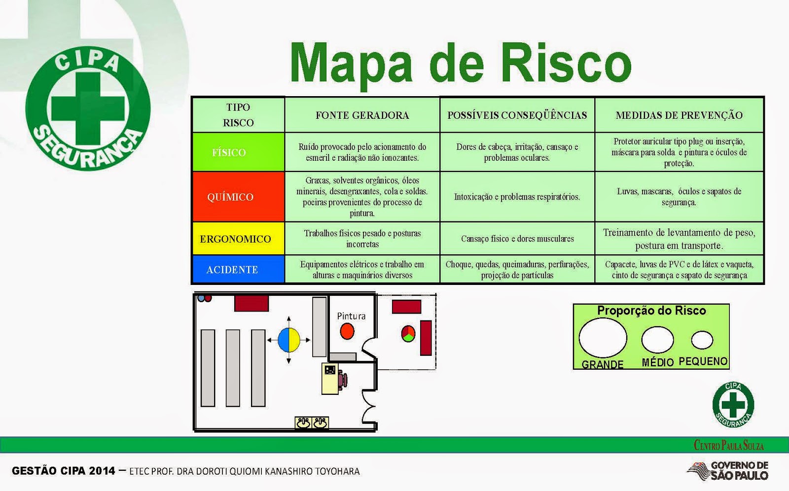 Quem Elabora O Mapa De Risco - LIBRAIN