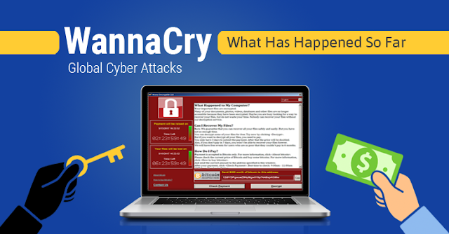 WannaCry Ransomware: Everything You Need To Know Immediately ~ pc ...