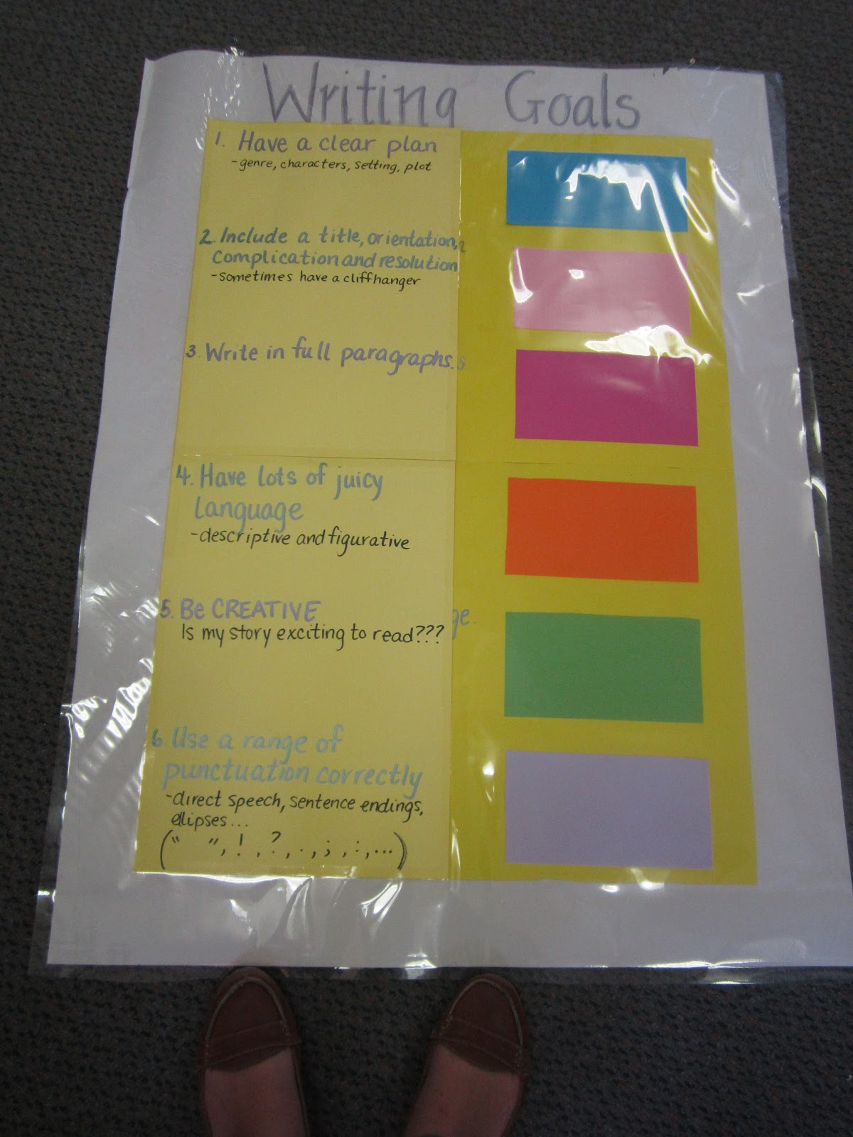 Miss A's Class Ideas: Narrative Writing Goals