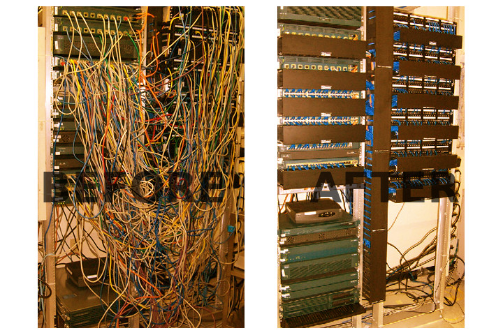 Structured cabling companies in bangalore