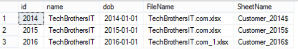 Welcome To TechBrothersIT: How to Load Excel File Name and Sheet Name with Data to SQL Server in ...