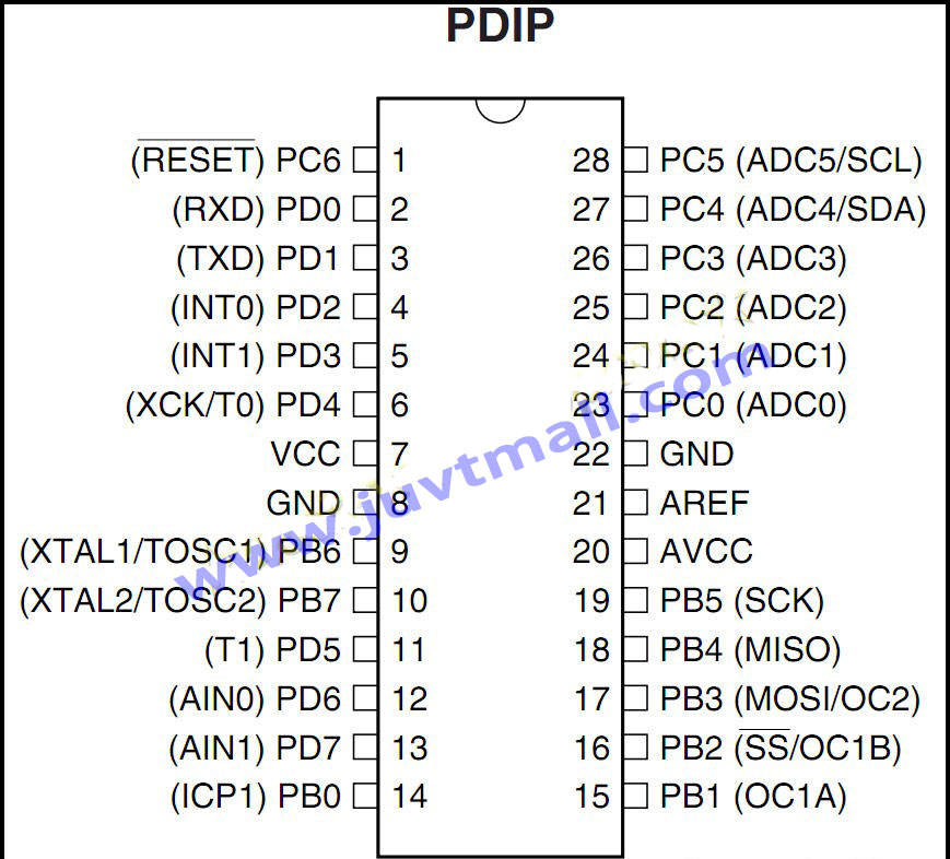 19.Arduino learning notebook--Atmega8 makes the minimum arduino system