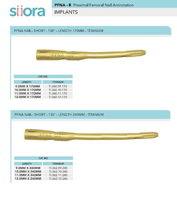 Orthopedic Implants Manufacturer: PFNA2 Nail – Proximal Femoral Nail ...