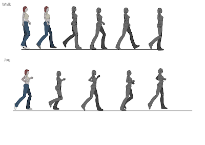 Advanced Animation: Walk and Jog Cylces