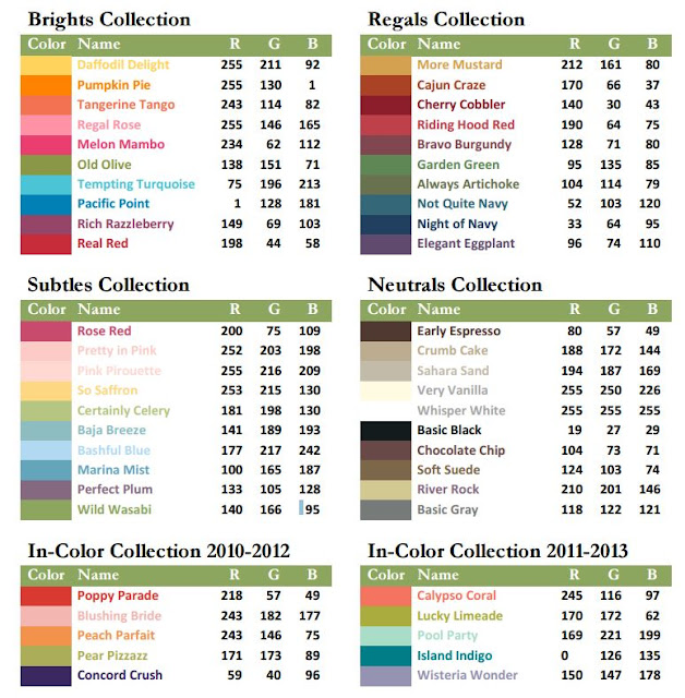 RGB CODES: RGB codes Stampin' Up