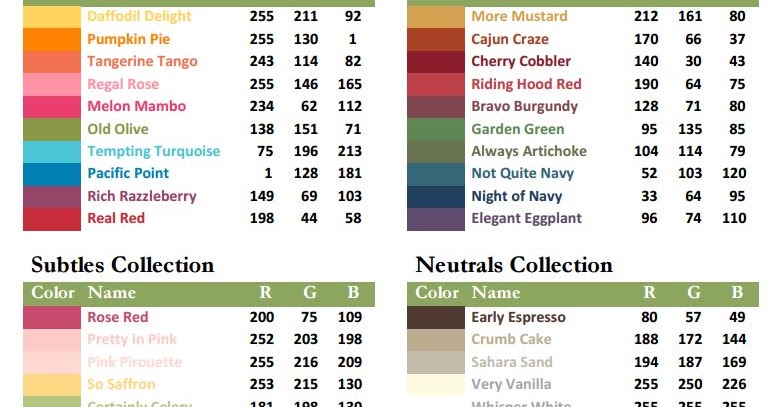 RGB CODES: RGB codes Stampin' Up