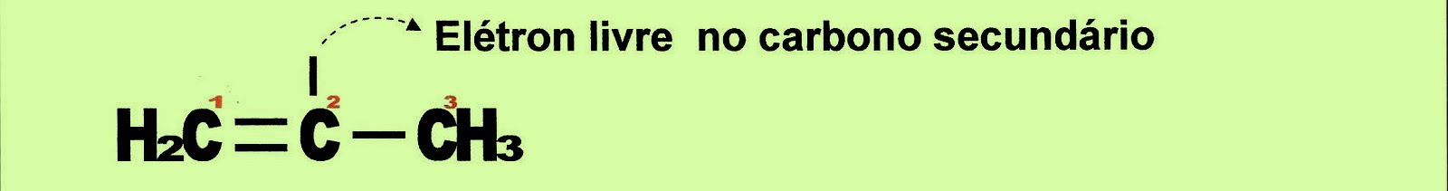 Aprendendo quimica on-line: Química Orgânica - Alcenos