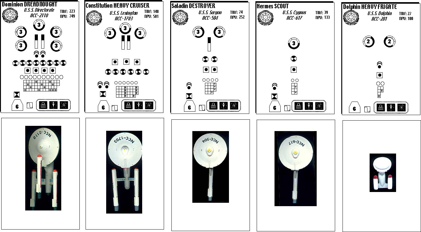 Brazos Evil Empire: Federation SSD 1