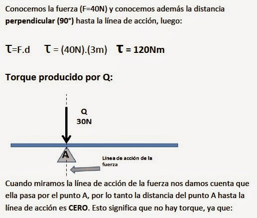 newtonvive: EJERCICIO DE MOMENTOS DE FUERZA O TORQUE