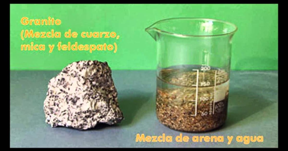 Mezclas Heterogeneas: Concepto