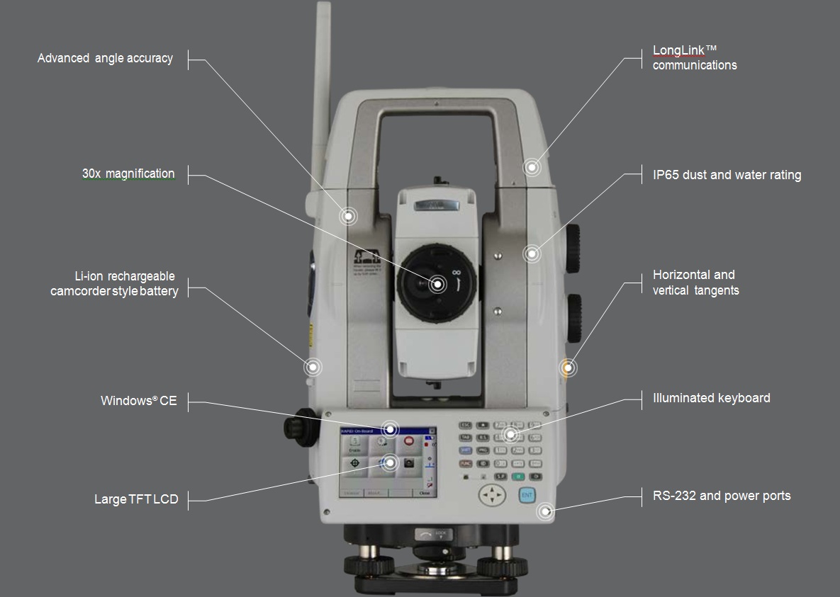 Surveying System: TOPCON MS AXII SERIES