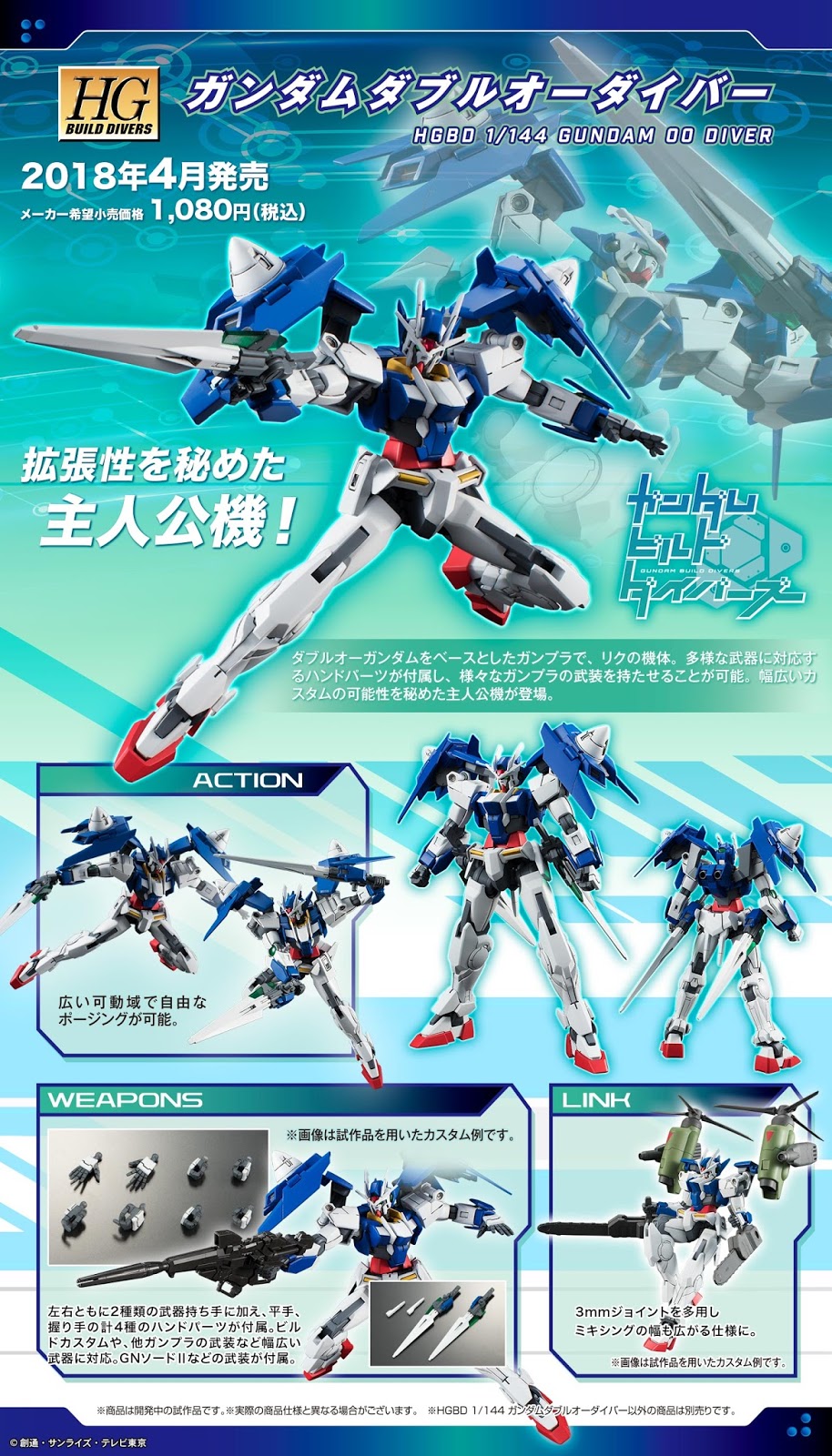 HGBD 1/144 Gundam 00 Diver - Release Info, Box art and Official Images