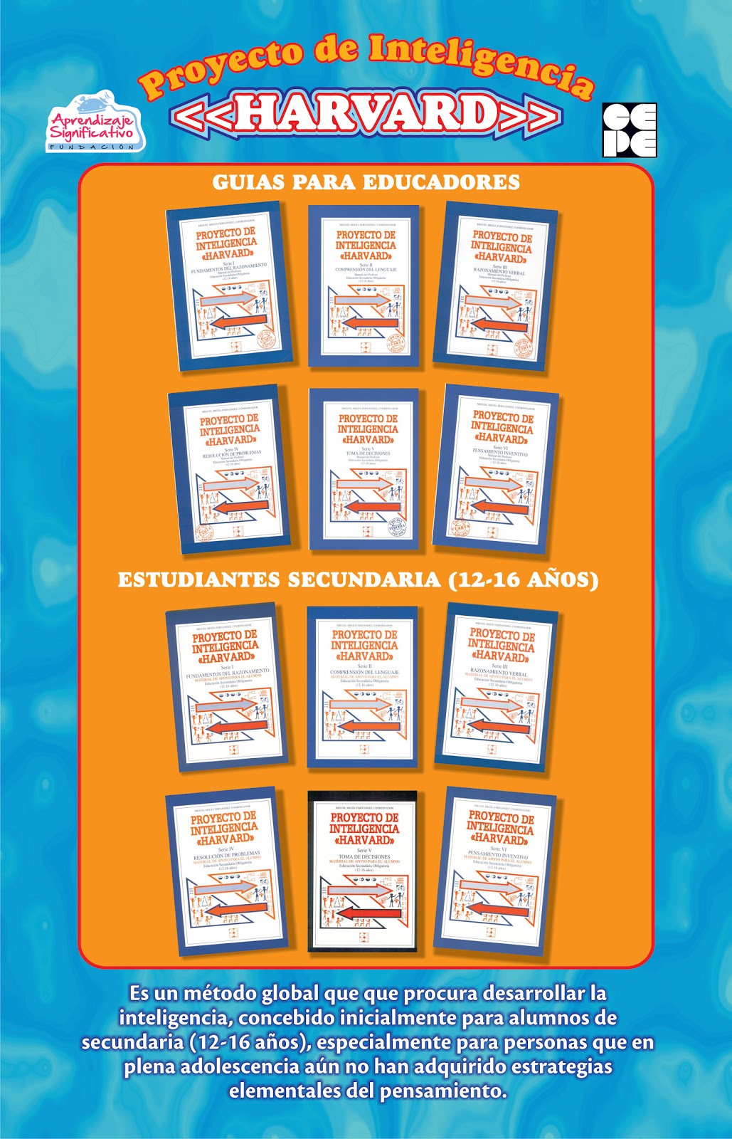 Innovación Educativa y Familiar: Proyecto de Inteligencia Harvard