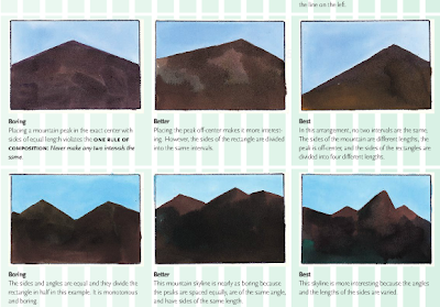 My French Easel: The Simple Secret to Better Painting – Book review