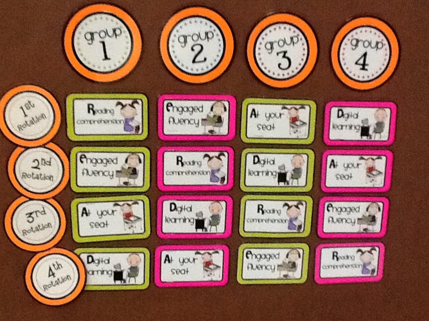 Technology Tidbits 4 Teachers