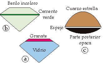 Kaia Joyas: EL CUIDADO CON LOS DOBLETES