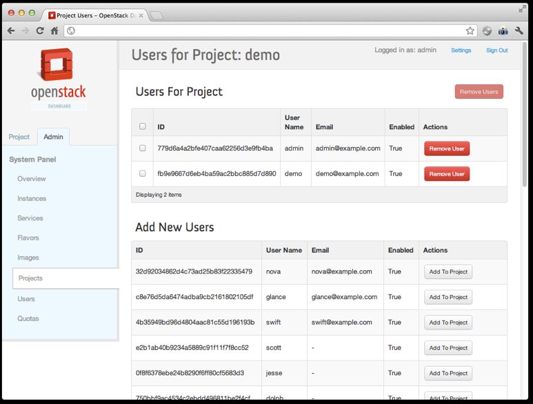 OpenStack: The Open Source Cloud Operating System - EkoSpinach | Eko ...