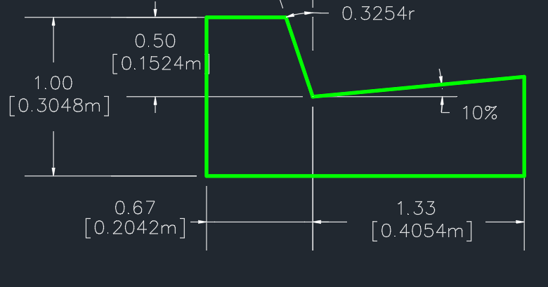 Civil 3D - Building the Future...: How to edit the Curb and Gutter ...