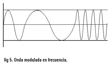 María