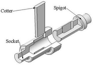 1) SOCKET AND SPIGOT JOINT
