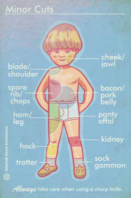 Scarfolk Council: Minor Meat Cuts Poster (1973)