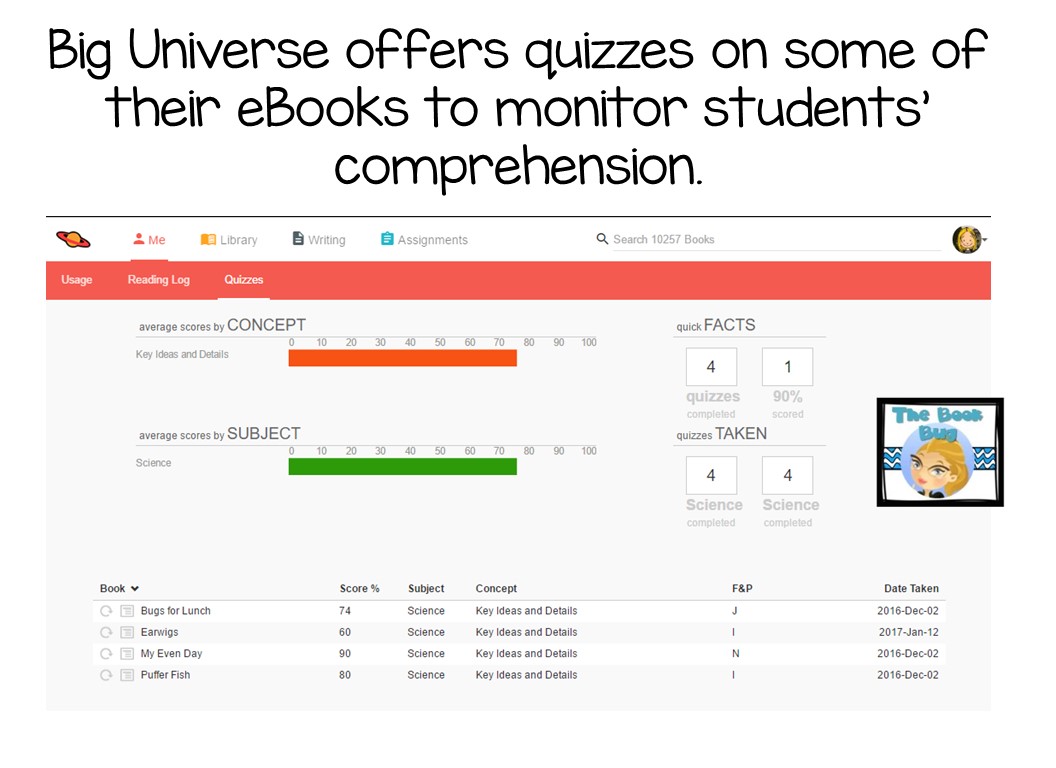 The Book Bug: Big Universe