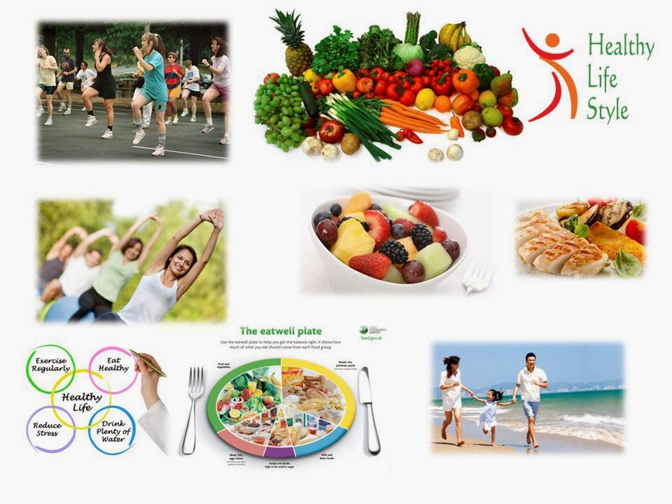 Muhammad Irsyad Blog: Nutrition Facts