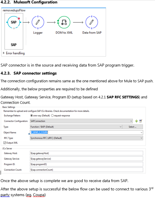 SAP ABAP Central: Interface In between SAP and MULESOFT