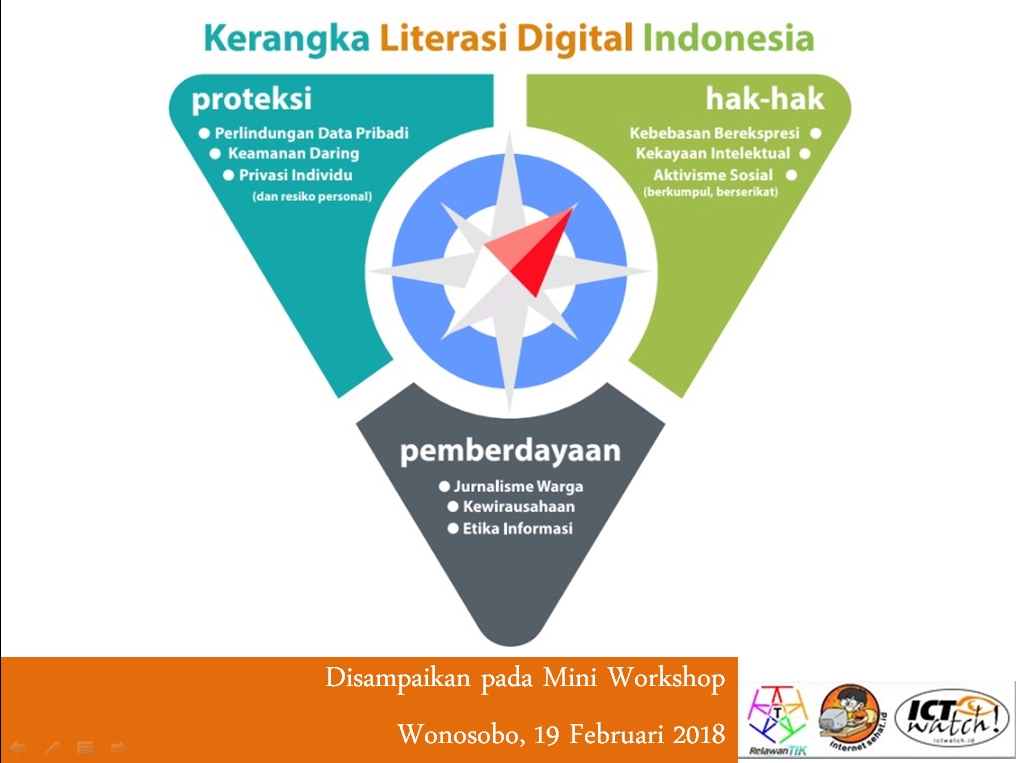 Belajar Literasi Digital
