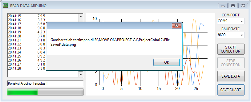MEMBUAT GUI ARDUINO MENGGUNAKAN C# VISUAL STUDIO 2010