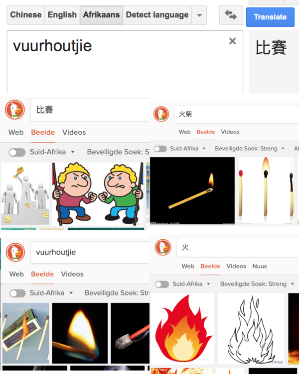 CyphAfrica: Werk Google Translate regtig deur Engels?