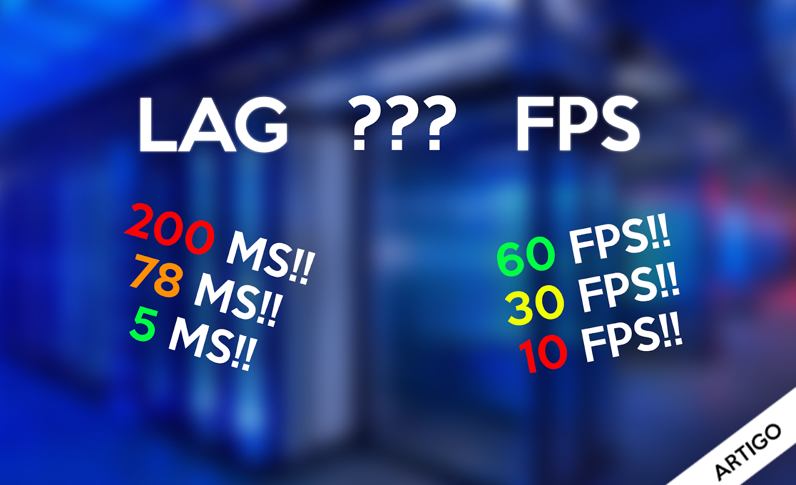 Diferença entre Lag e Fps