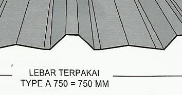 Supplier material bahan bangunan: ATAP PERKASADEK A 750