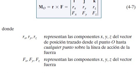 Resultantes de sistemas de fuerzas: Momento de una fuerza, formulación ...