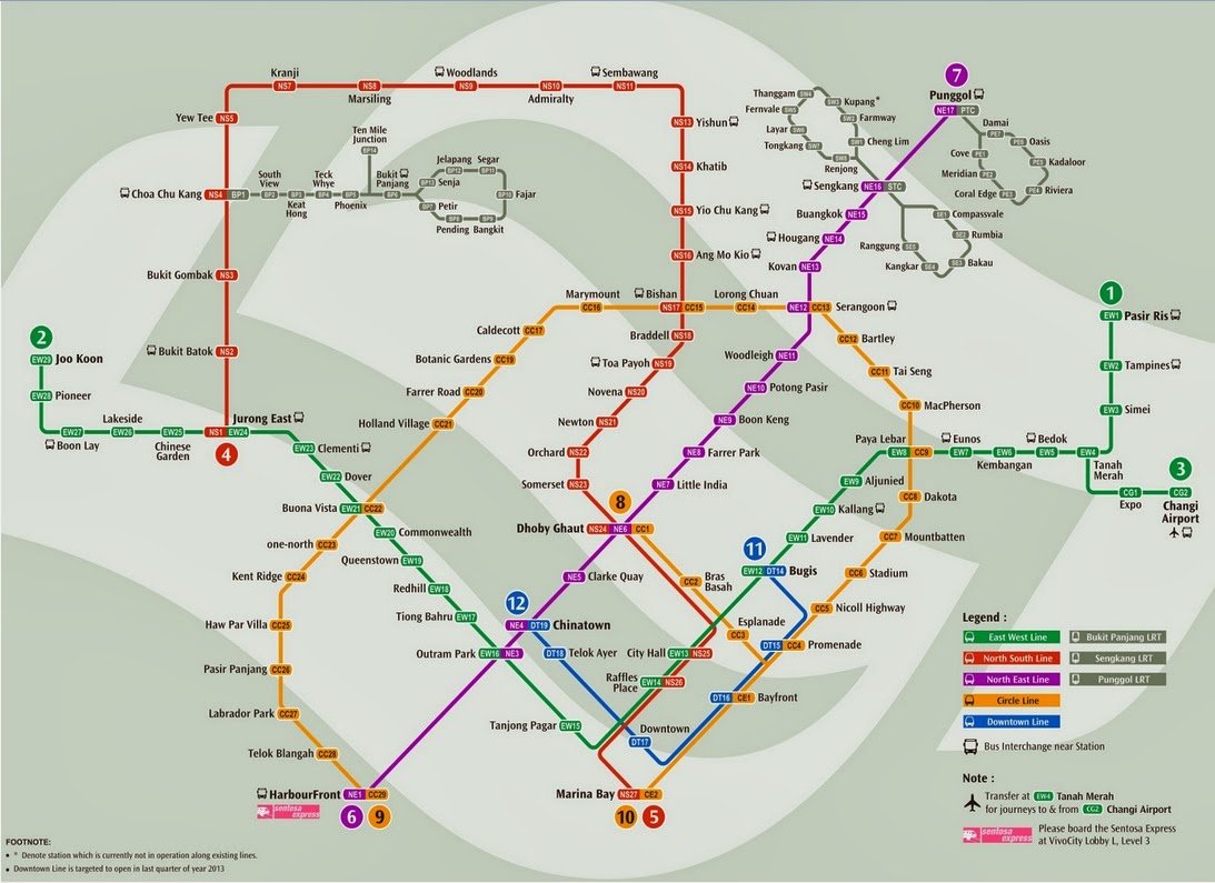 Cebu CM Data Library: Singapore MRT Lines