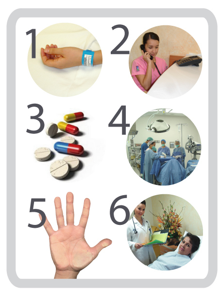 THE NURSE POWER: METAS INTERNACIONALES PARA LA SEGURIDAD DEL PACIENTE