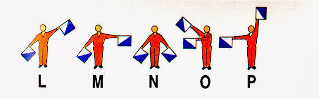 Semaphore Alphabet