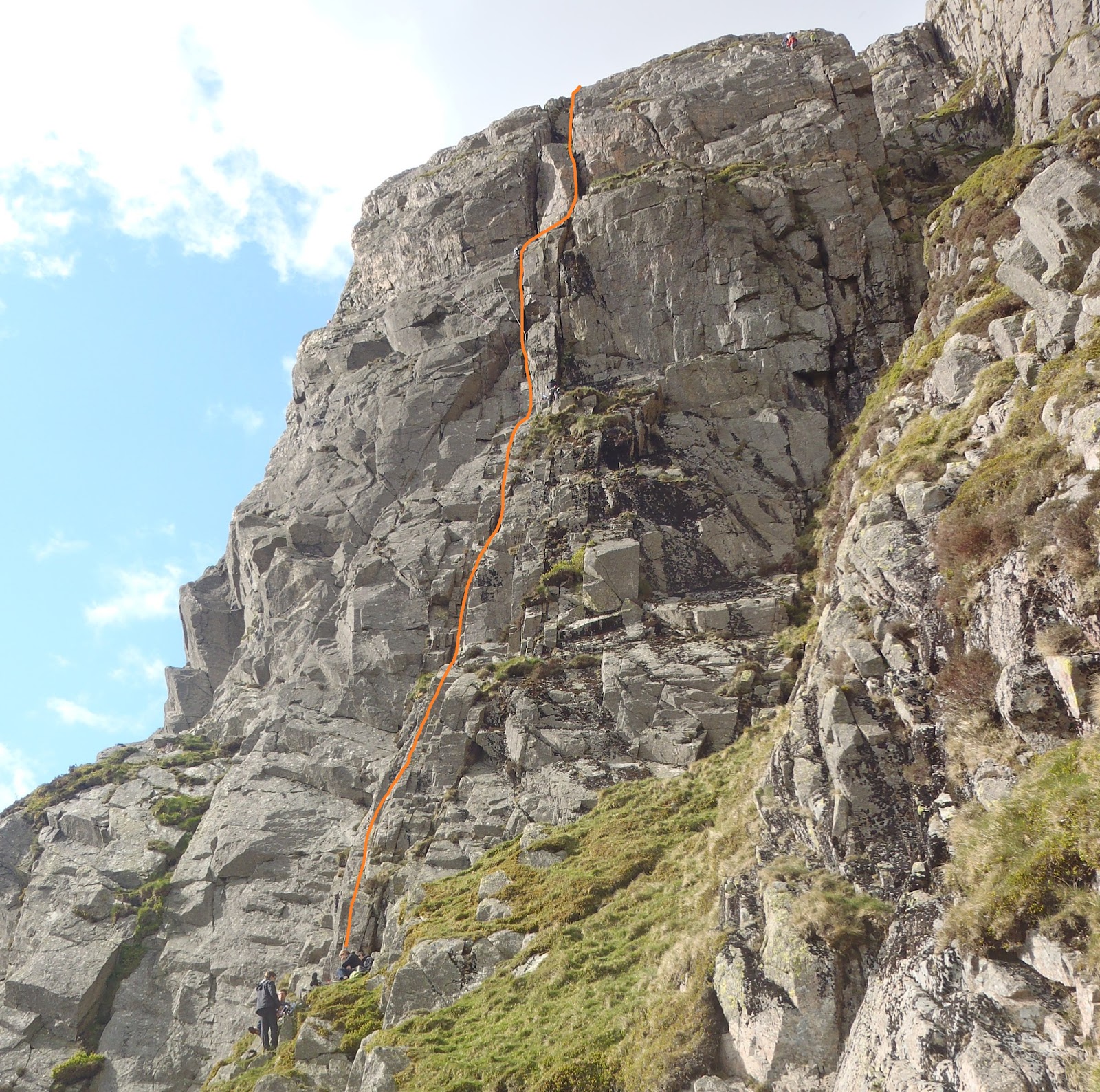 UKC Forums - Trying to work out what I did at Gimmer! (if anything)