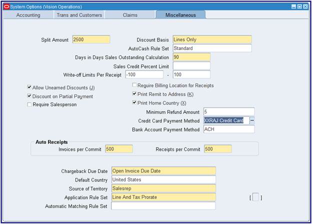 Oracle Applications: Oracle R12 Credit Card Payments Setups and Process
