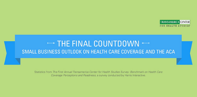 The Final Countdown Small business Outlook On Health Care Coverage And ...