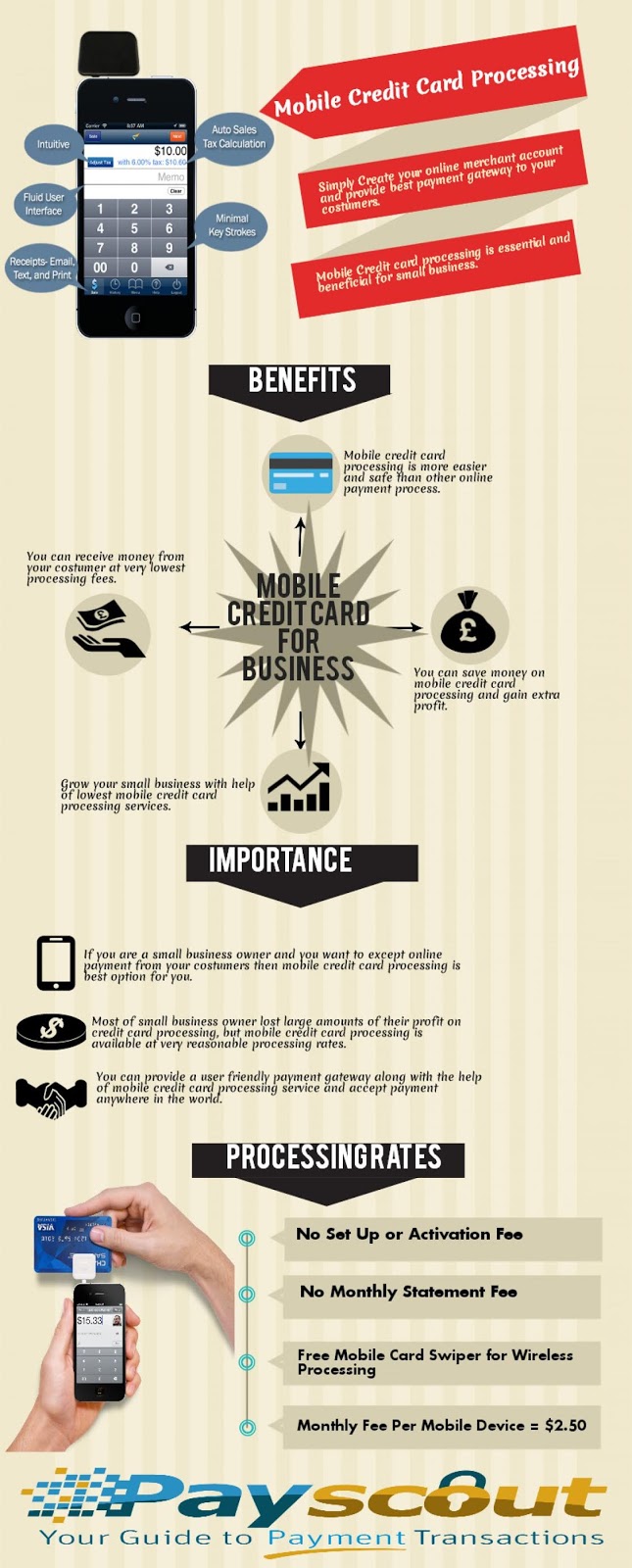 the best credit card: how to apply for a credit card for the first time