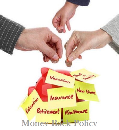 Investment Blog- Insurance and Finance News: LIC New Money Back Plan ...