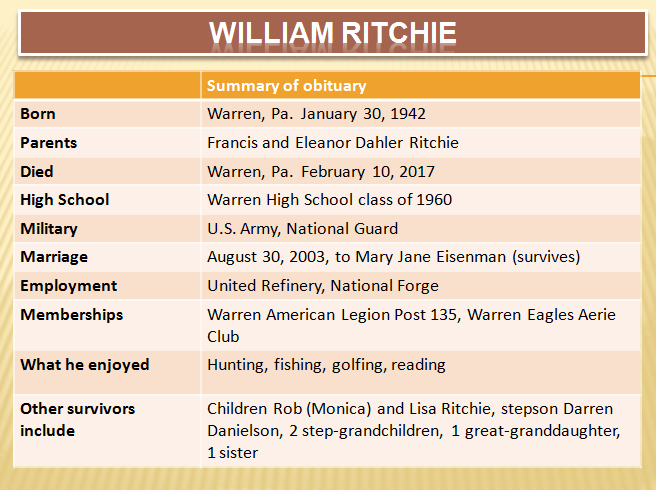 Retiring Guy's Digest: William Ritchie (1942-2017) Warren High School ...