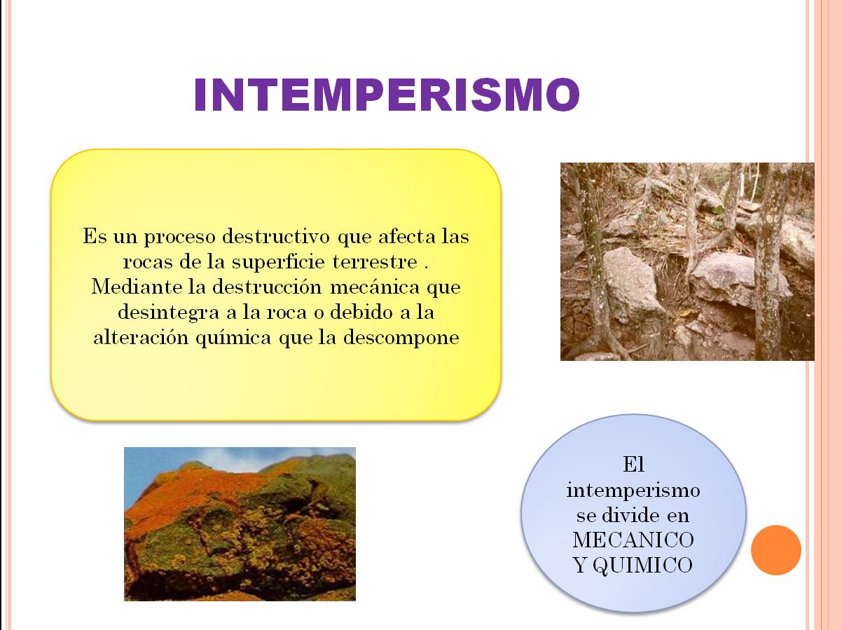 CYNTHIA: INTEMPERISMO Y LOS DIFERENTES TIPOS DE EROSIÓN