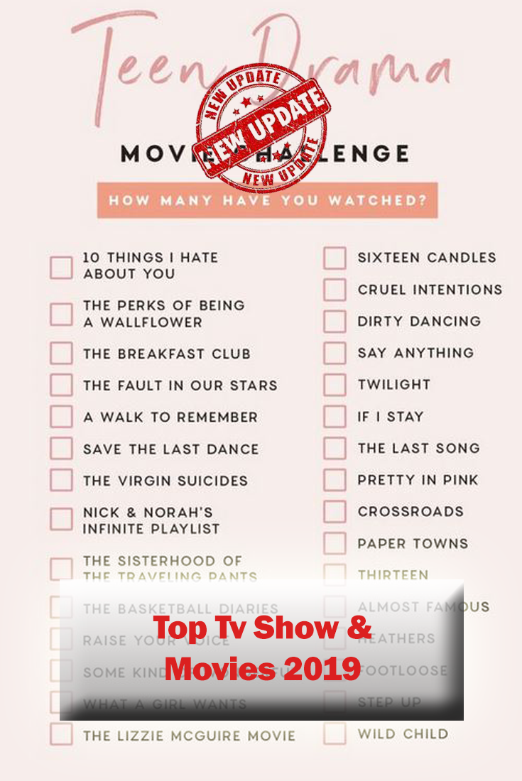 Popular TV-Shows in 2019